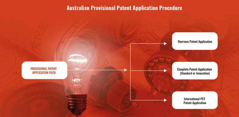 Register your patent in Australia, New Zealand or Overseas - Wynnes ...